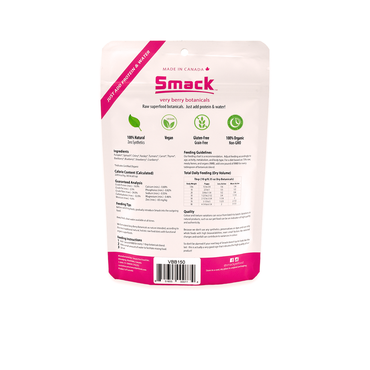 Very Berry Botanicals (DOG) – Smack Pet Food Inc.